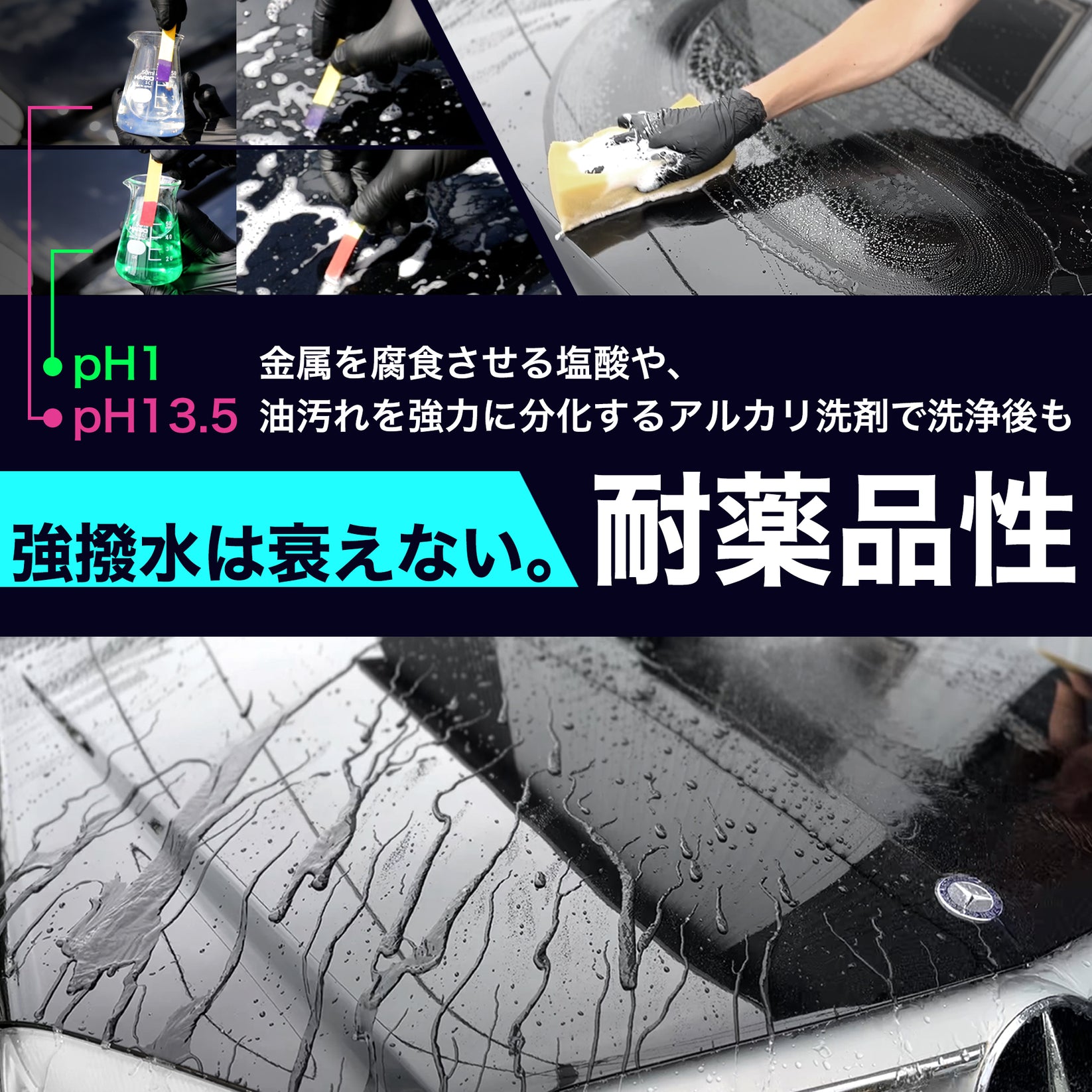 COAT Deep（日本製SiO2コーティング/高耐久/耐薬品性）ST0 – OHAJIKI official store