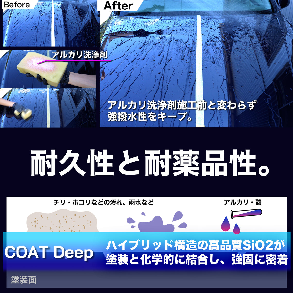 COAT Deep（日本製SiO2コーティング/高耐久/耐薬品性）ST0 – OHAJIKI official store